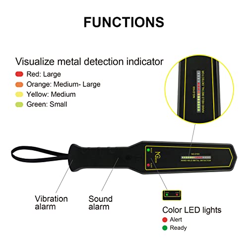 NGTeco Metal Detector Wand - Handheld Security Metal Detector, NGTeco High Accuracy Safety Bars for Lumber Woodworking Adjustable Sensitivity Sound Vibration Alerts with Rechargeable Battery