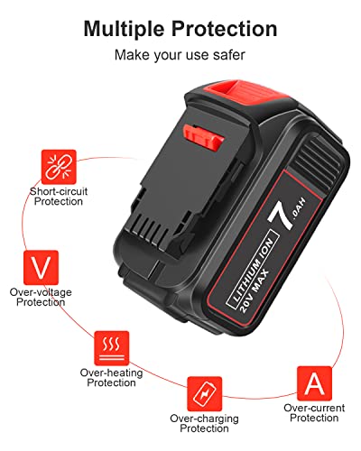 Lenoya 7000mAh Replacement for Dewalt 20V Battery DCB207 2Packs