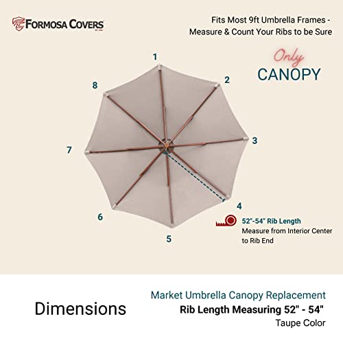 Formosa Covers 9ft Market Patio Umbrella Canopy - 8 Ribs Canopy Replacement - 300D UV Protective and Water Resistant Patio Canopy - Premium Quality Replacement Canopy Cover (Canopy Only) (Taupe)