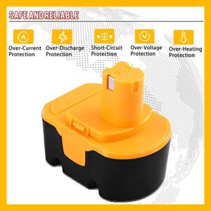 2Packs 3600mAh 14.4 Volt Ni-Mh Replacement Battery Compatible with Ryobi 14.4V Battery R10521 RY6201 RY6202 130224010 130224011 130281002 1314702 1400144 1400655 1400656 1400671 Cordless Power Tools