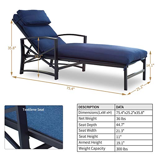 PatioFestival Patio Lounge Chair Outdoor Cushioned Chaise Lounger with Adjustable Back 3.1" Thickness Long Cushion All Weather Frame(Blue)