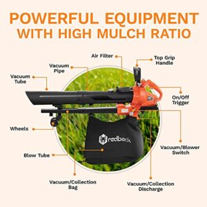 Redback 40V Cordless Leaf Blower/Vacuum Kit Brushless Motor Includes 2Ah Battery 5a ChargerM KIT W/ 2AH Battery 5A Charger EV480DKIT2A