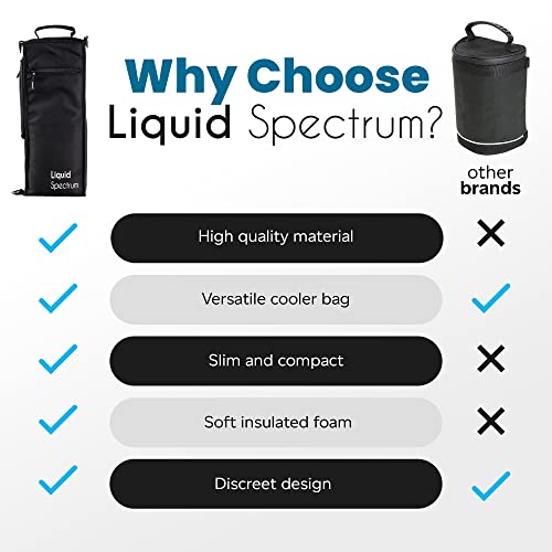 Liquid Spectrum - Golf Cooler Bag, Insulated Soft Cooler for 6pcs Cans of Beer or Soda, Portable Cooler Bag for Travel, Camping, Outdoor Sports, Discreet Golf Accessories for Drinks