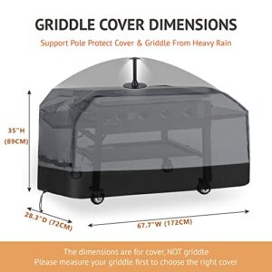 Waykea Heavy Duty Griddle Grill Cover for Blackstone 36 Inch, Royal Gourmet | Thick 600D Oxford Waterproof UV & Fade Resistant Griddle Station Cover (68”W x 28”D x 35”H, Gray/Black)