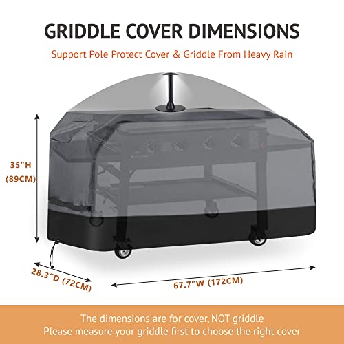 Waykea Heavy Duty Griddle Grill Cover for Blackstone 36 Inch, Royal Gourmet | Thick 600D Oxford Waterproof UV & Fade Resistant Griddle Station Cover (68”W x 28”D x 35”H, Gray/Black)