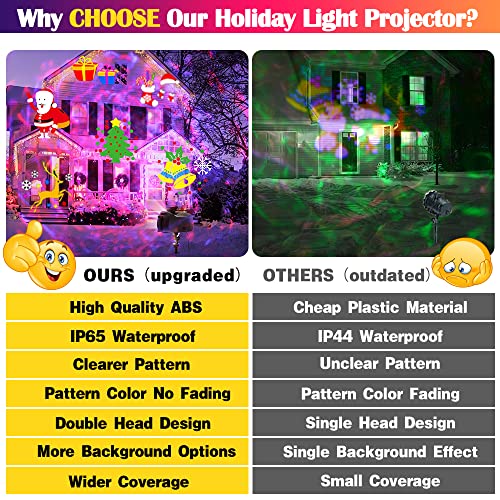 Christmas Projector Lights Outdoor Upgrade 2-in-1 72 HD Effects 3D Ocean Wave Holiday Snowflake Projector Lights Waterproof IP65 Projection Light with Remote Timer for Halloween Xmas Party Decorations