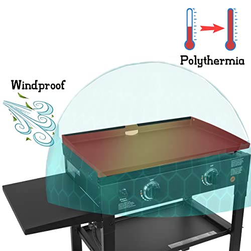 AOKEMAi Wind Guard for Blackstone 28 Inch Griddle, Wind Screen to Protect The Flames, Blackstone Griddle Accessories Compatible with Rear Grease Cup, Stable Without Dropping (Fit for 28” Griddle)