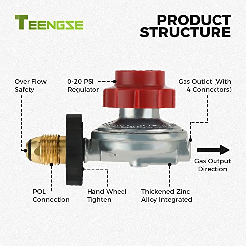 POL 0-20PSI Propane Regulator Valve, TEENGSE High Pressure Adjustable POL LP Tank Service Valve, 1/4inch NPT&3/8inch Flare Male Fitting, 5/16inch&1/4inch Hose Barb Connector for Generators, Burners