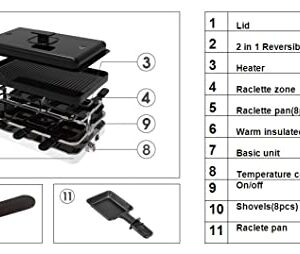 TinaMros 3 Layers with Lid 1500W Portable Non-Stick Reversible 2 in1 Electric Raclette Grill Table for 8 Paddles and Person