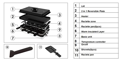 TinaMros 3 Layers with Lid 1500W Portable Non-Stick Reversible 2 in1 Electric Raclette Grill Table for 8 Paddles and Person