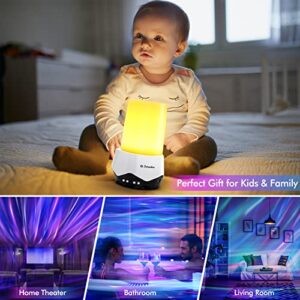 Seianders Star Projector Night Light, 4 in 1 Galaxy Projector for Bedroom, Northern Lights Aurora Projector Bluetooth Speaker & White Noise, Night Light Projector for Kids, Adults, Party, Room Decor