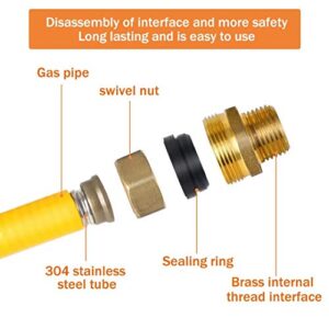 Best Brose 1/2" Tubing Pipe KIT 70ft,Corrugated Stainless Steel Tubing with 2 Male Fittings (70)