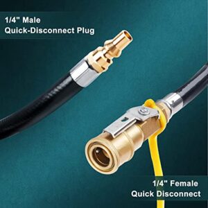 GASPRO 20 Feet Propane Quick Connect Hose, and 1/4 Inch RV Propane Quick Connect Fittings, Connect Propane Grill to Camper, Trailer and RV, Low Pressure