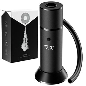 tmkeffc smoking gun portable smoker infuser, handheld cocktail smoke food smoker for meat, sous vide, drinks, cheese, cup cover and wood chips included, black