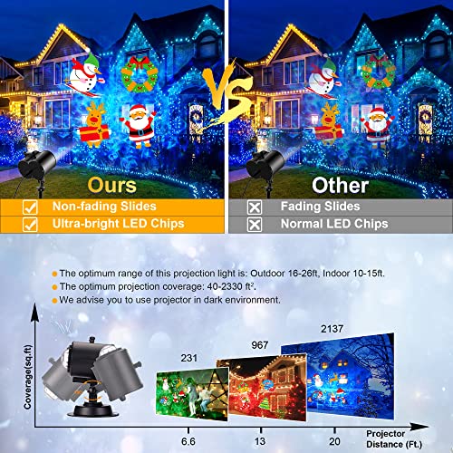 Holiday Projector Lights Outdoor, Holiday Lights with Remote, 30 HD Slideshows (3D Ocean Wave & Patterns) for Valentines Christmas Holiday Birthday Party Landscape Decorations