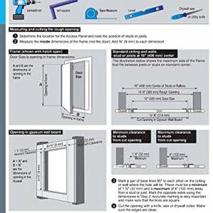 24"X 36" Access Panel with 1/2" Drywall Inlay - F1