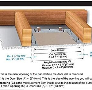 24"X 36" Access Panel with 1/2" Drywall Inlay - F1