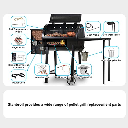 Stanbroil Draft Inducer Fan Kit/Induction Fan Kit for Camp Chef Wood Pellet Grills Replacement Parts