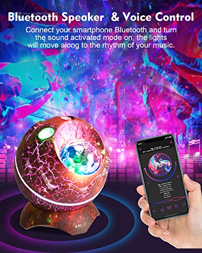 Galaxy Projector, Joycabin Dinosaur Eggs Star Projector Night Light with Remote Control, Bluetooth Speaker & White Noise LED Star Nebula Light Projector for Kids Adults Bedroom Home Ceiling Decor