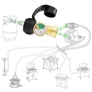 Uniflasy Grill Replacement Parts Kit Propane Regulator Hose with Tank Gauge Indicator for Master Forge 5 Burner 3218LT, 3218LTM, 3218LTN, L3218, 2518-3, 2518LN-LPG, E3518-LP, Kenmore 148.16156211