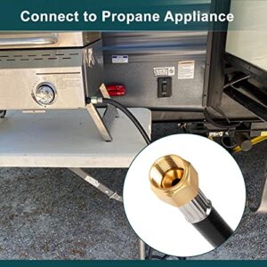 GASPRO 18 Feet RV Quick Connect Propane Hose, and 1/4 Inch RV Propane Quick Connect Fittings, Connect Tabletop Gas Grill, Fire Pit and Gas Stoves to RV Propane Supply