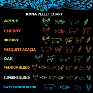 Kona 100% Hickory Smoker Pellets, Intended for Ninja Woodfire Outdoor Grill, 8 lb Resealable Bags