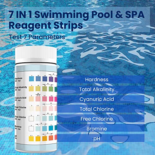 Pool Test Strips - 7 in 1 Pool Test Kit - 125 Counts Spa and Hot Tub Test Strips for Total Hardness, Bromine, pH, Chlorine, Total Alkalinity, Cyanuric Acid - Quick and Accurate by Carethetic