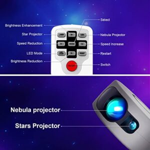 Star Projector,Night Light Projector with Remote,360 Rotating Starry Sky Galaxy Projector, LED Night Star Projector with 15 Mode for Bedroom, Game Rooms, Home Theatre, Party