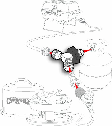 Camco 59893 Propane "Y" Adapter with Handwheel