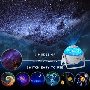 SEEKSTARS Star Planetarium Projector, Galaxy Projector Night Light - Bedroom Ambiance Projector, Kids Constellation Projector Toys Gifts - 360°Auto Rotating Projector