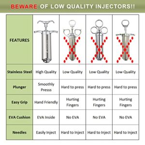 Culinary Hutch Meat Injector Syringe with Meat Tenderizer - 304-Stainless Steel Meat Injector Syringe Kit, 3 Needles, 3 Brushes, O-Rings set - Grilling, BBQ Accessories, 2-oz Large Capacity Barrel