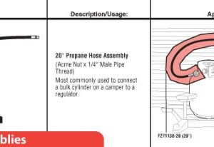 Mr. Heater 20" Propane Hose Assembly with 1/4" Male Pipe Thread Acme Nut