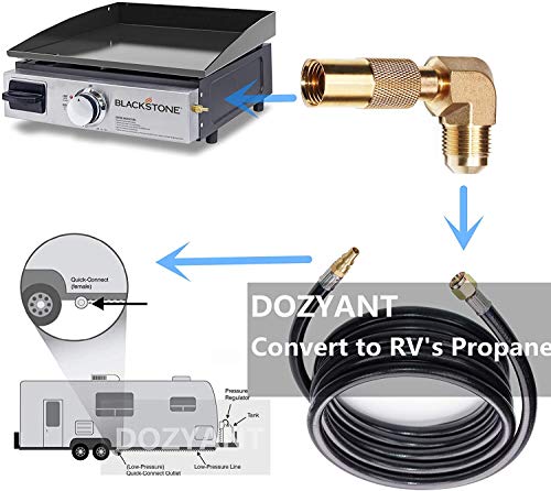 DOZYANT 12 Feet Propane Quick Connect Extension Hose with Propane Elbow Adapter Convertion Fitting for Blackstone 17 Inch or 22 Inch Griddle, Connect to RV Trailer with Quick-Connect Kit