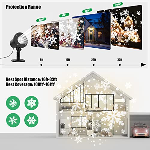 New 2023 Christmas Snowflake Projector Lights,Indoor Outdoor Waterproof LED Snowfall Projection Lamp for Christmas Theme Party, Holiday, Halloween, Home Birthday Party and Garden Xmas Decoration