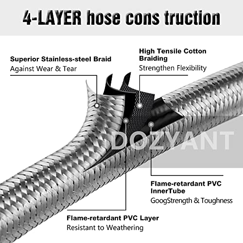 DOZYANT 12 Foot 0-30 PSI High Pressure Adjustable Propane Regulator with Gauge Indicator, Stainless Steel Braided Hose, Gas Grill LP Regulator for Burner, Turkey Fryer, Forge, Smoker and More