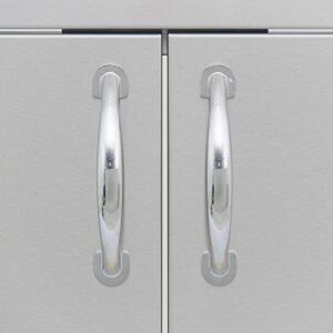 Blaze BLZ-AD25-R Double Access Door, 20.375x23.5-inches