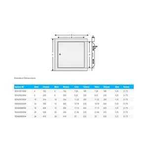 16" x 16" Access Panel - Steel Sheet with Touch Latch