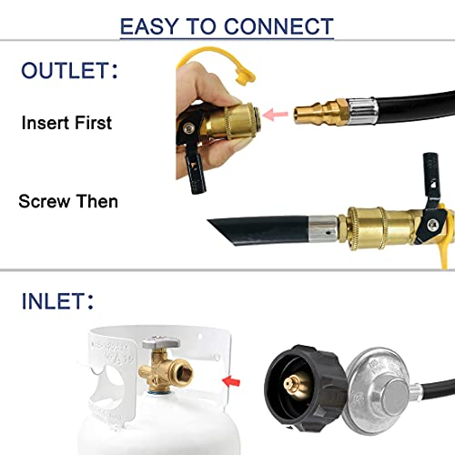 GCBSAEQ 6FT Quick Connect Propane Hose with Regulator Low Pressure Gas Propane Tank QCC1 to 1/4" Female Quick Connect Adapter for Olympian 5100, 5500 RV Grill