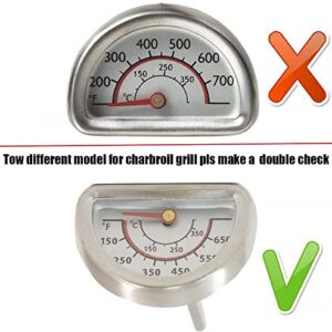 Hiorucet Grill Lid Thermometer Heat Indicator Replacement for Charbroil 463241314, 463241313, 463241413 Grill Model, BBQ Grill Temperature Gauge Replacement Part for Char-Broil 463241414, 463241013.