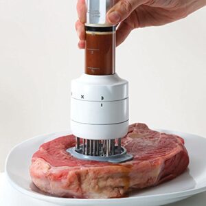 meat tenderizer/sauces injector/tenderizer injector/meat injector/needle 30 stainless steel(3 injection needle pinhole) marinade flavor syringe ,ultra sharp stainless steel blades – apriller