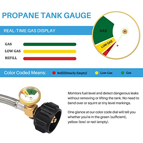 2 Pack 1/4" Inverted RV Propane Pigtail Hose with Gauge, 15inch RV Propane Hose Connector with Type 1/4" Inverted Male Flare Stainless Steel Braided for 5LB - 40LB Propane Tank Coming with Tape