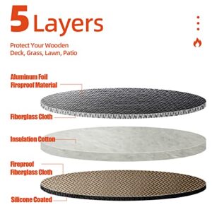 NEZUIBAN Fire Pit Mat, 36'' Round Fireproof Mat for Under Fire Pit, 5 Layers Grill Mat for Protect Deck, Patio, Grass, Lawn, Heat Insulation…