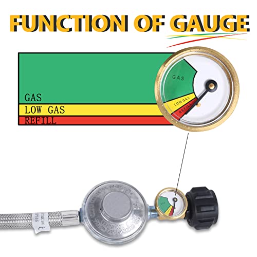 JEASOM 6 FT Propane Hose Regulator with Gauge, Stainless Braided Hose QCC1 Connection for Most LP Gas Grill, Heater and Fire Pit Table, Stainless Braided Hose 3/8" Female Flare Nut