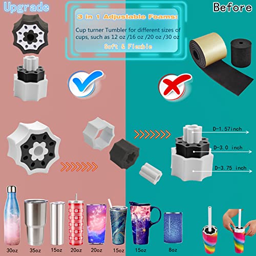 LFSUM Cup Turner for Crafts Tumbler Cup Spinner Machine Kit,Cuptisserie Turner DIY Glitter Epoxy Tumblers Spinner Turner