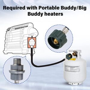 Propane Fuel Filter F273699 with Hose Compatible with Mr heater Buddy and Big Buddy, F273699 Fuel Filter with Propane Adapter Hose CSA Certified