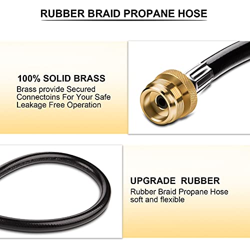 Shirbly Propane Adapter Hose 1lb to 20lb Converter for Coleman Grill, Propane Tank Hose Adapter for Weber Q Gas Grill, Buddy Heaters, Camp Stove, QCC1/Type1 Tank Connect to 1lb to 20lb Tank (10 FT)