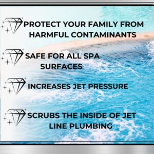 Ultimate Spa Hot Tub Jet Chemical Cleaner for Removing Harmful Film from All Jet Lines. Protect Your Family. QT