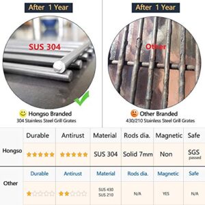 Hongso 18.75 inch SUS304 stainless steel gas grill grates replacement for Sams Member Mark,Charbroil,Jenn-Air,Grand Hall,G601-0015-9000.SCD453