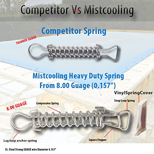 mistcooling 8" Swimming Pool Cover Stainless Steel Spring - with Stopper D Ring - with Protective Vinyl Spring Cover - 5 Pack for Winter Safety Pool Covers