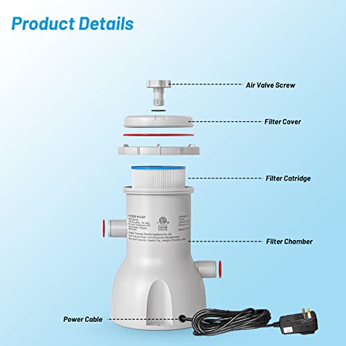 Evoio Pool Filter Pump Above Ground, Swimming Pool Filter Cartridge Pump, Electric Pool Water Pump Filter for Pools Sand Cleaning Tool Set,110-120V with GFCI, 1 Pole Filter (530 Gallons)